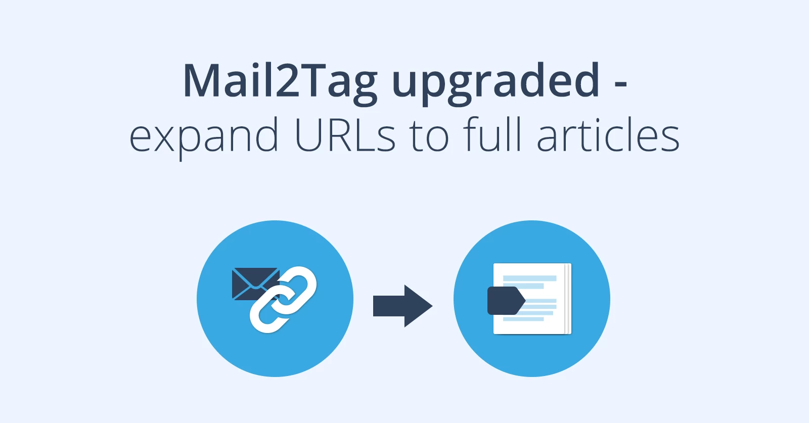 Quickly save entire web pages by emailing a link | Inoreader blog