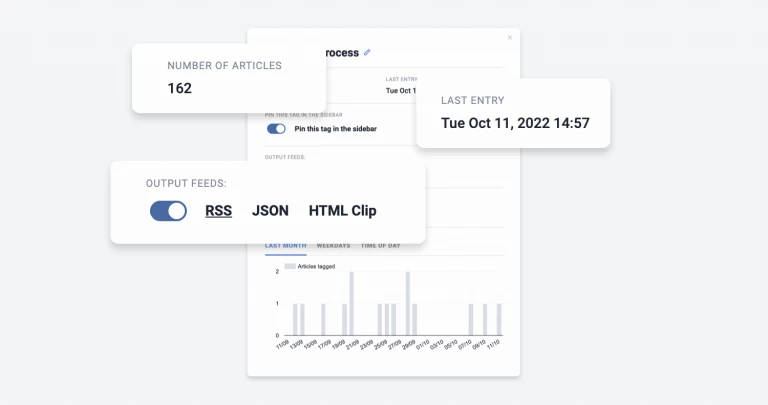 Using Tags: The beginner’s guide to content curation | Inoreader blog