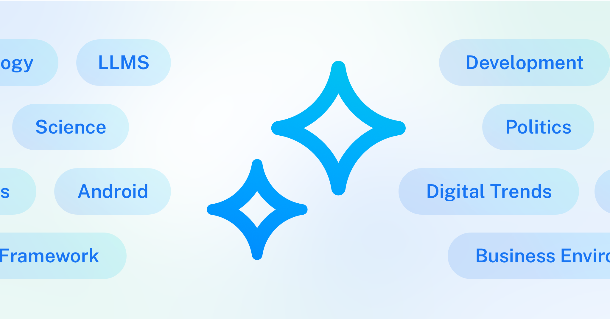 Suggested tags and feature improvements | Inoreader blog