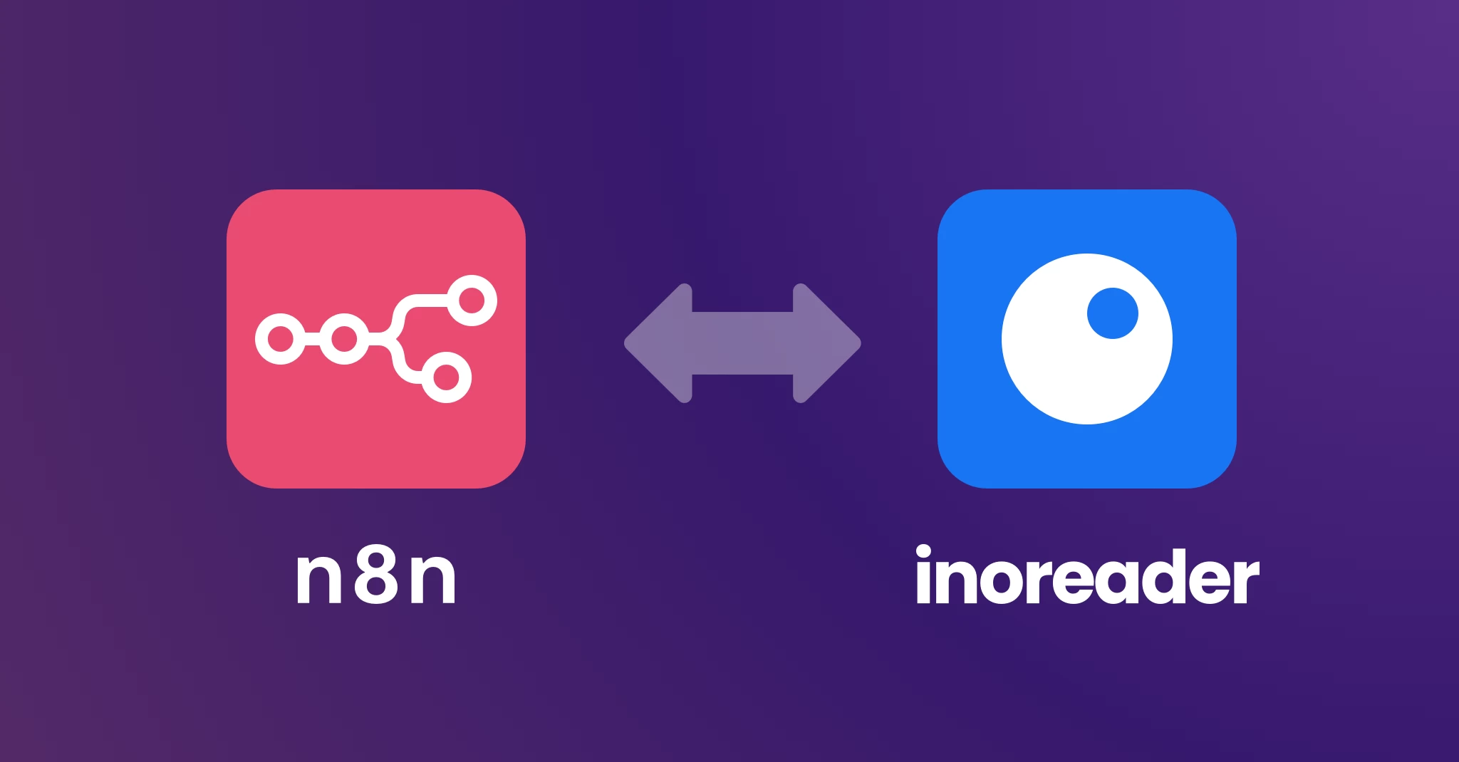 Supercharge your workflows with our new n8n integration | Inoreader blog